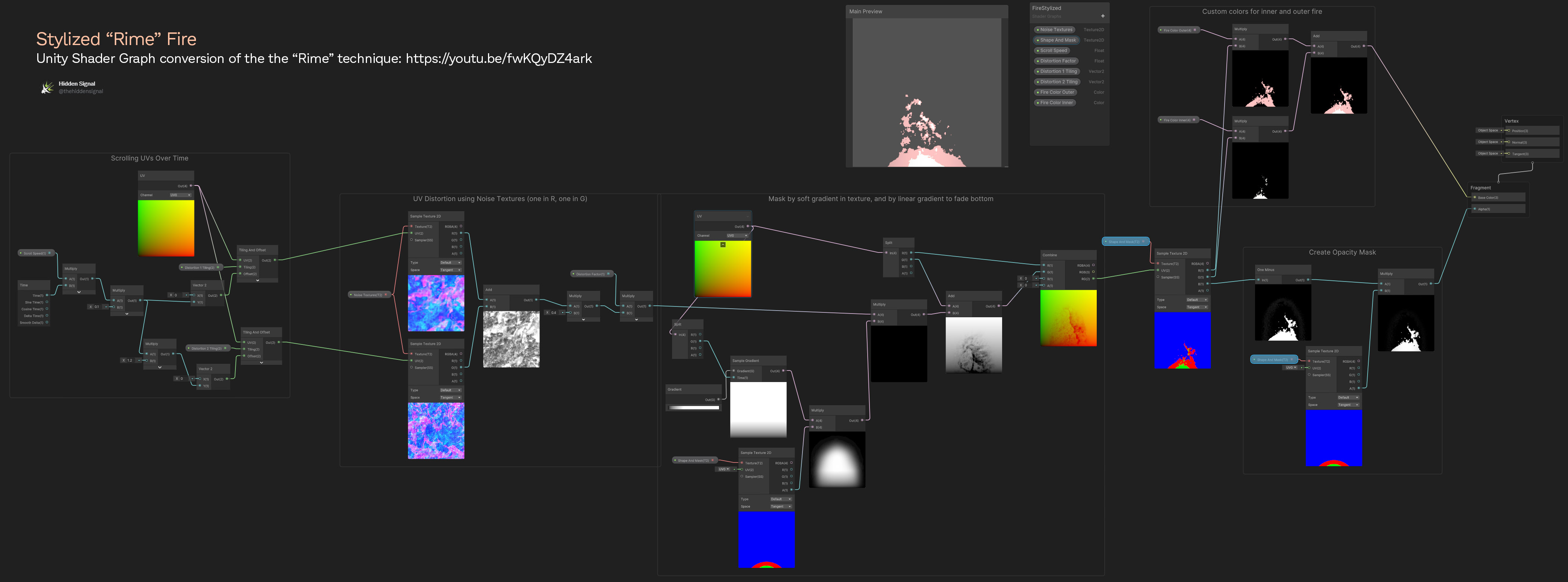 Screenshot Saturday #589 - Early Look : r/gamedev